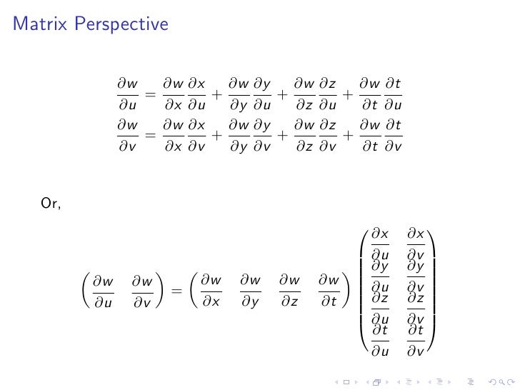 Lesson 23: The Chain Rule