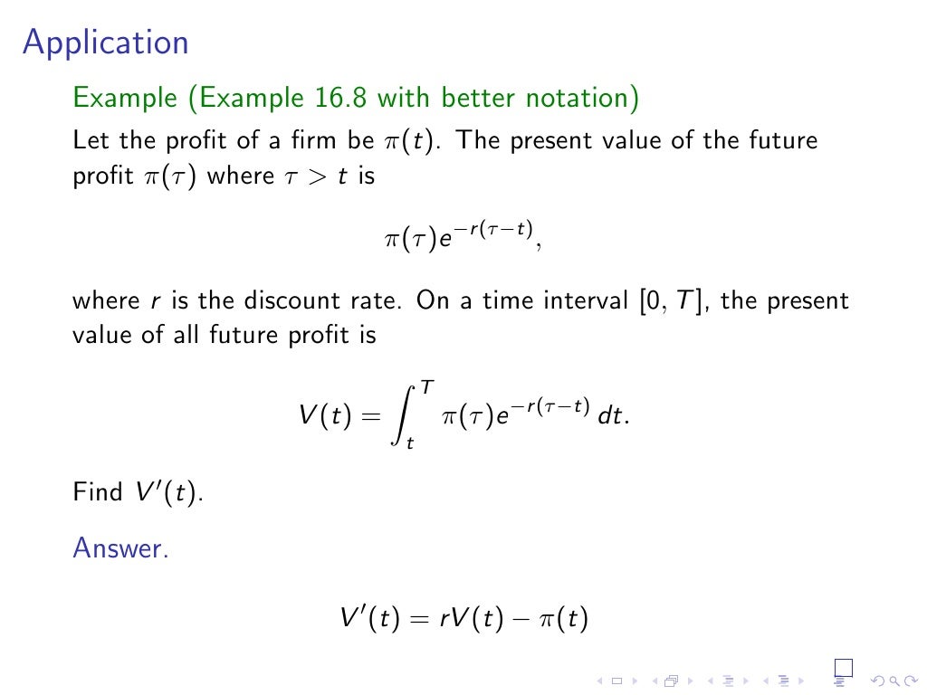 Lesson 23: The Chain Rule