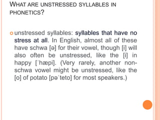 Lesson-24. Preparing for Exams and Tests.pptx