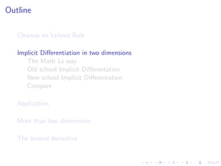 Lesson 24: Implicit Differentiation | PDF