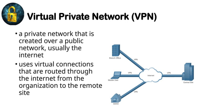 Lesson-24-Network-Secuirty-Infrastructure.pptx