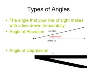 ANGLE OF ELEVATION AND DEPRESSION PPT XX | PPTX