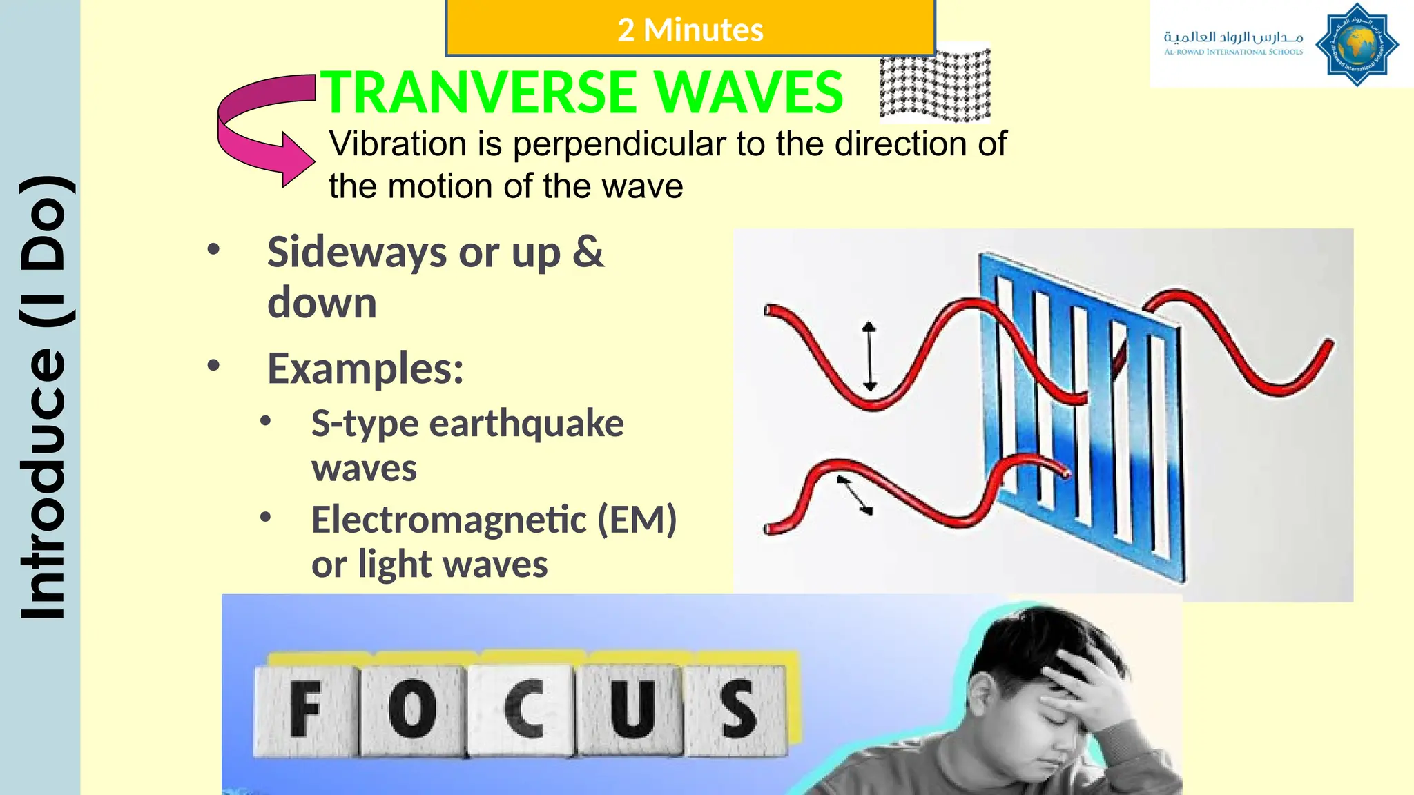 Lesson ppt for grade 8 regarding transverse and longitudinal waves | PPTX