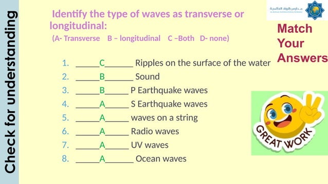 Lesson ppt for grade 8 regarding transverse and longitudinal waves | PPTX