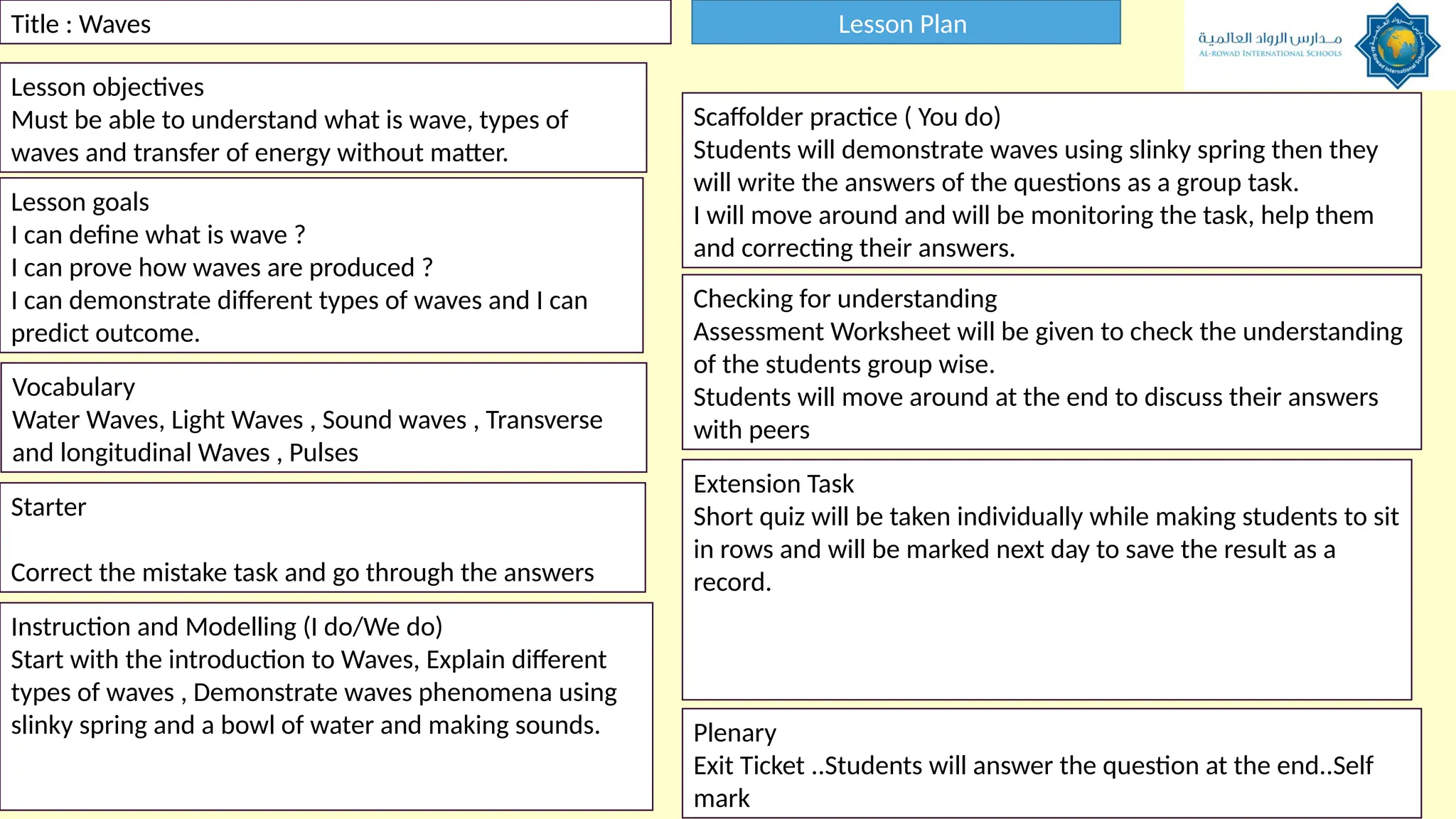 Lesson.1(Pages.5-7).pptx.waves and intro | PPTX