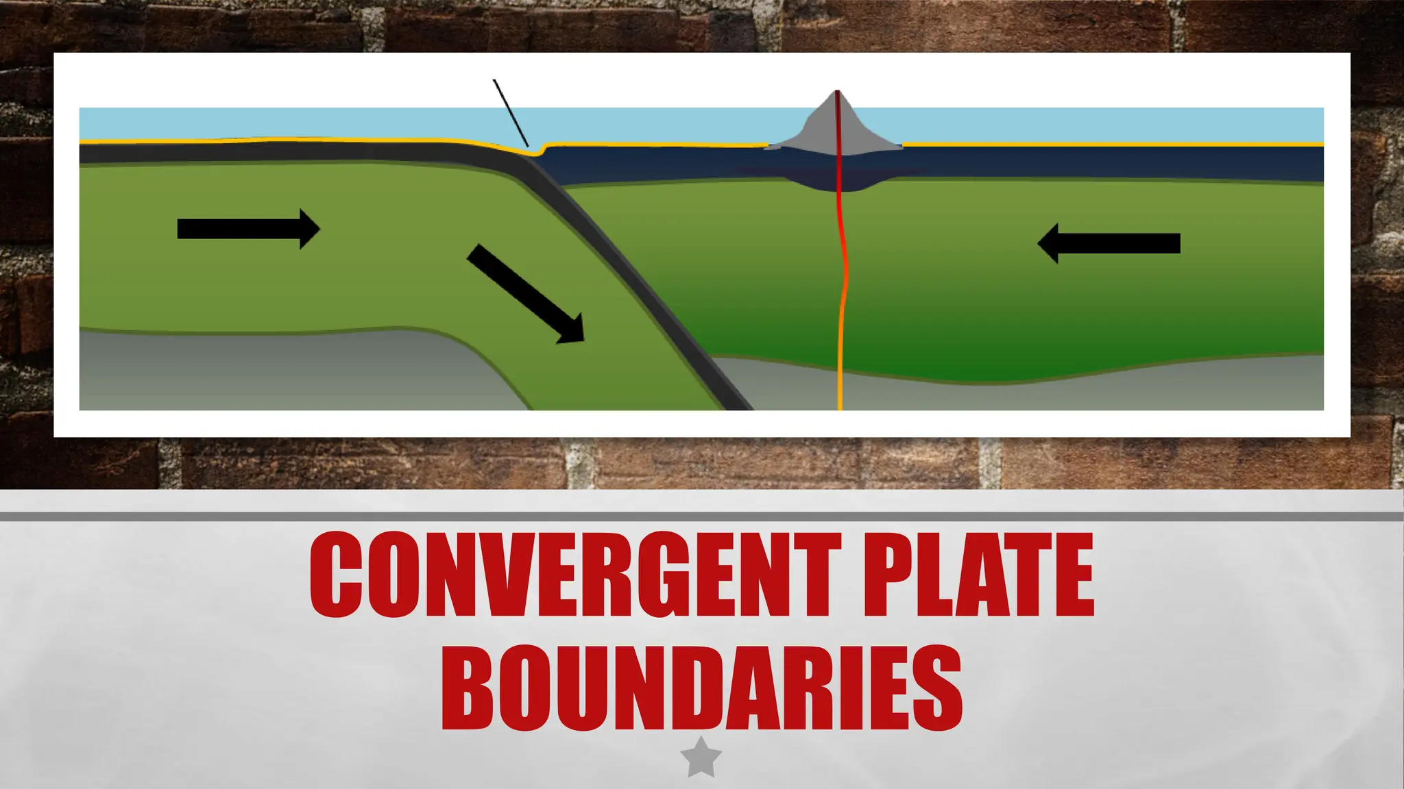 lesson.5.types.of.boundaries.Grade10.pptx