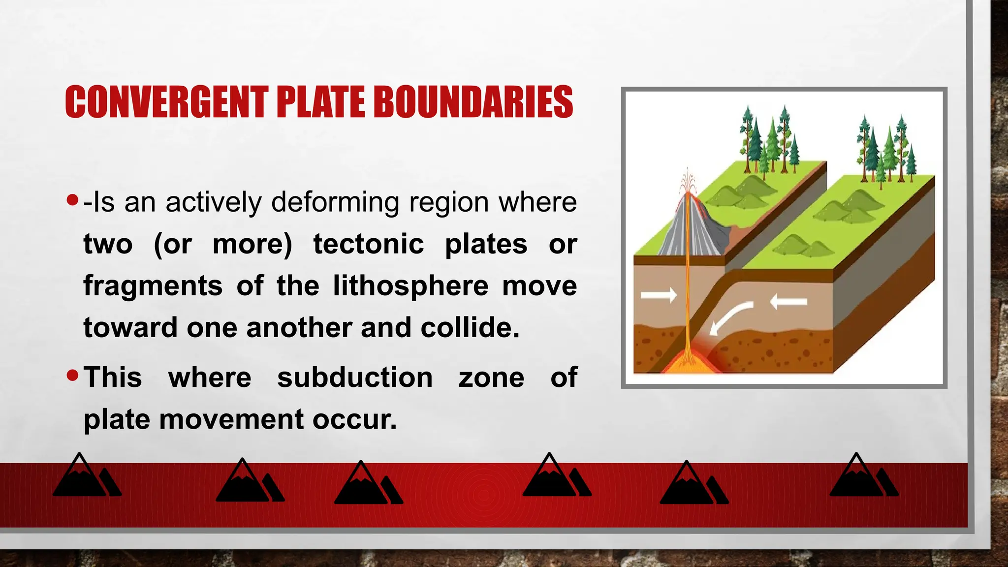 lesson.5.types.of.boundaries.Grade10.pptx