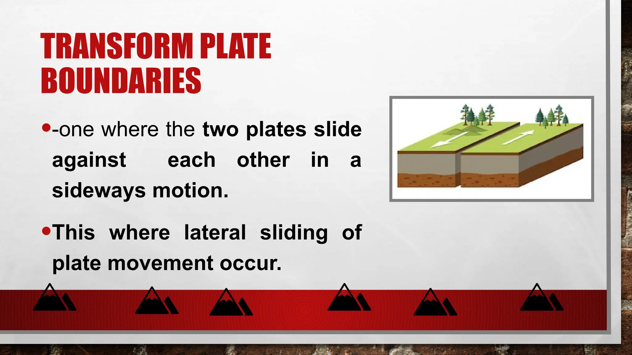 lesson.5.types.of.boundaries.Grade10.pptx