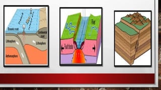 lesson.5.types.of.boundaries.Grade10.pptx