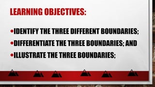 lesson.5.types.of.boundaries.Grade10.pptx