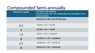 Lesson-26.pptx general mathematics subject | PPT