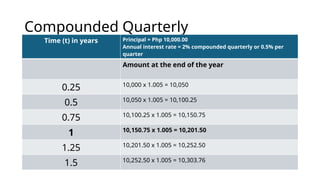 Lesson-26.pptx general mathematics subject | PPT