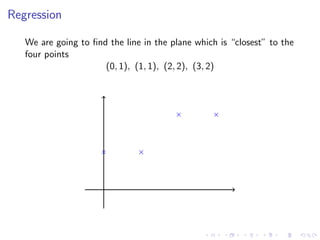 Lesson 26: Optimization II: Data Fitting | PPT