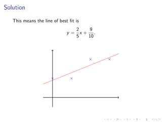 Lesson 26: Optimization II: Data Fitting | PDF