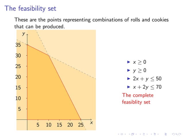 Lesson 29: Linear Programming I | PDF