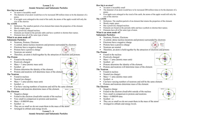 Lesson 2a Atomic Structure And Subatomic Particles Docx