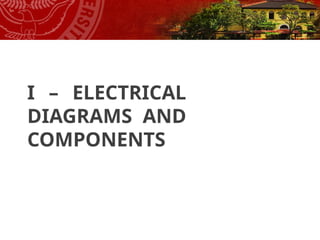 Lesson-2b-Elec-Diag-Compo-Symbols-and-Instruments.pptx