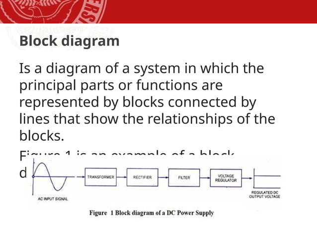 Lesson-2b-Elec-Diag-Compo-Symbols-and-Instruments.pptx