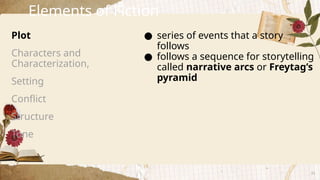 Lesson-2_Conventions-Elements-and-Techniques-of-Fiction.pptx