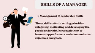 Lesson-2_Functions-Roles-and-Skills-of-Manager.pptx