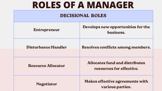 Lesson-2_Functions-Roles-and-Skills-of-Manager.pptx