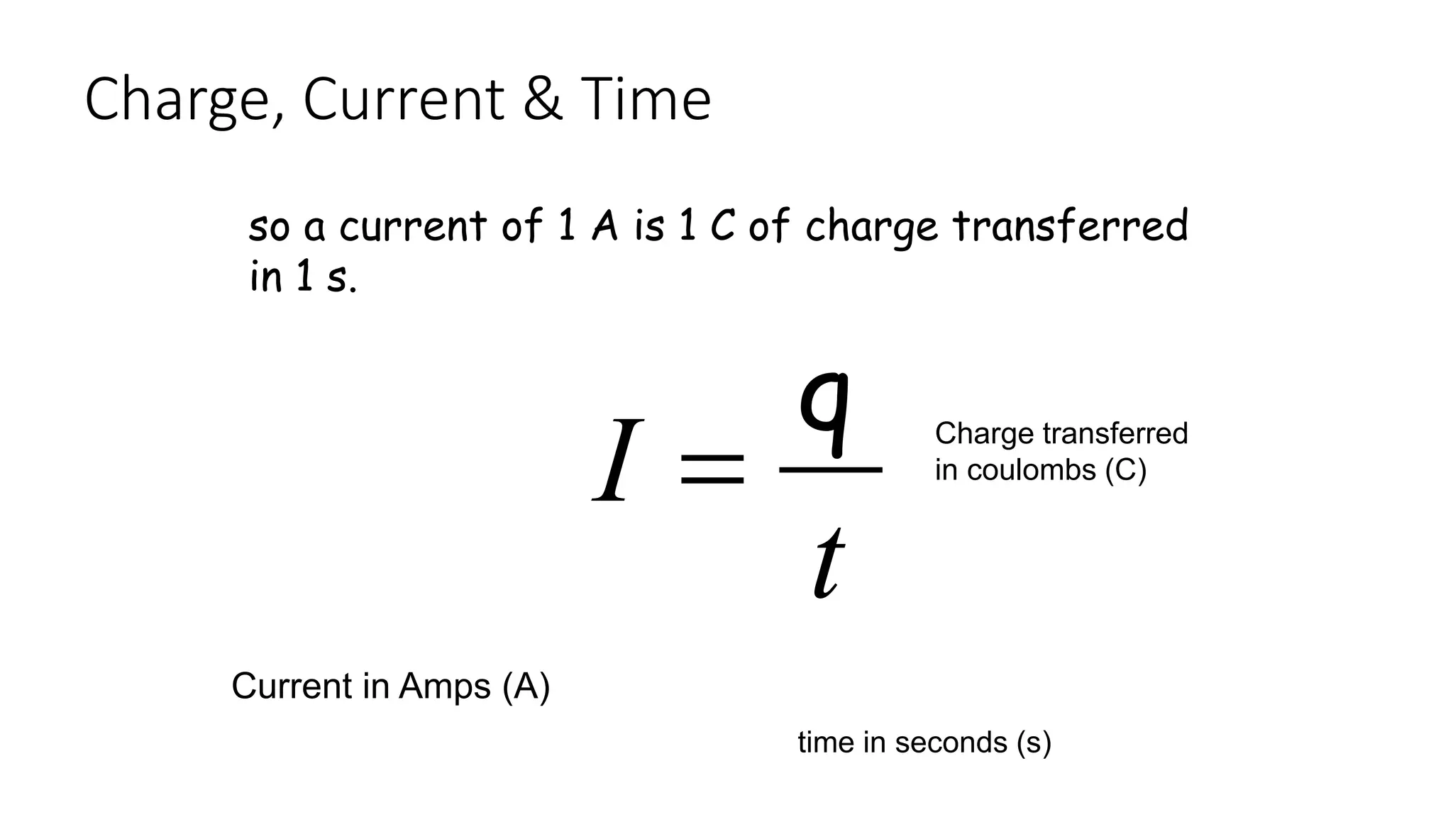 Lesson-2_Quantization-of-Charge.pptx