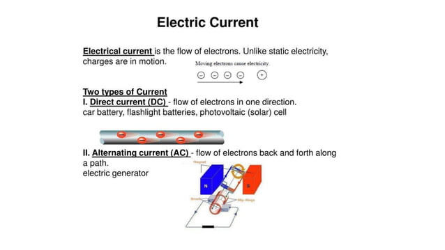 Lesson-2_Quantization-of-Charge.pptx