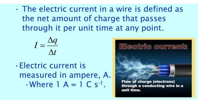 Lesson-2_Quantization-of-Charge.pptx