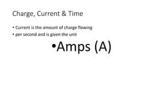 Lesson-2_Quantization-of-Charge.pptx