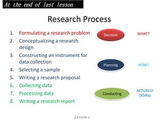 Lesson 2 selection of research topic | PDF