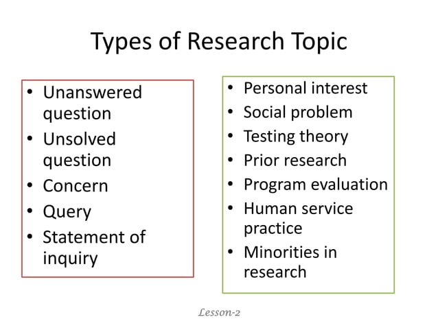 Lesson 2 selection of research topic | PDF
