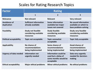 Lesson 2 selection of research topic | PDF