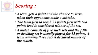 lesson-2 Volleyball.pptx