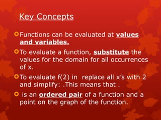 lesson-3-2-ppt-function-notation GEN MATH | PPTX
