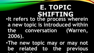 LESSON for ORAL COMMUNICATION SHS-3.pptx