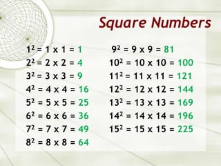 Lesson-3.2-Set-of-Irrational-Numbersstudents-copy.pptx