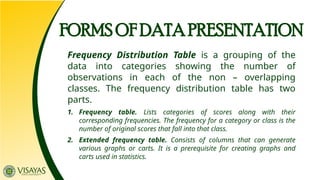 Lesson-3.1-Data-Gathering-and-Organizing-Data.pptx