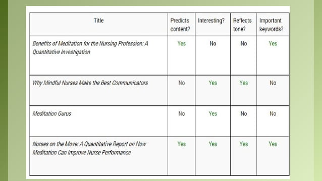 lesson-3.-research-title making for shs class | PPTX