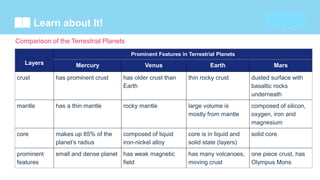 Lesson-3.4-Earths-Layers-and-Other-Terrestrial-Planets_051951.pdf