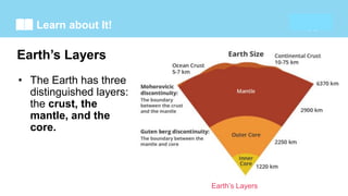 Lesson-3.4-Earths-Layers-and-Other-Terrestrial-Planets_051951.pdf