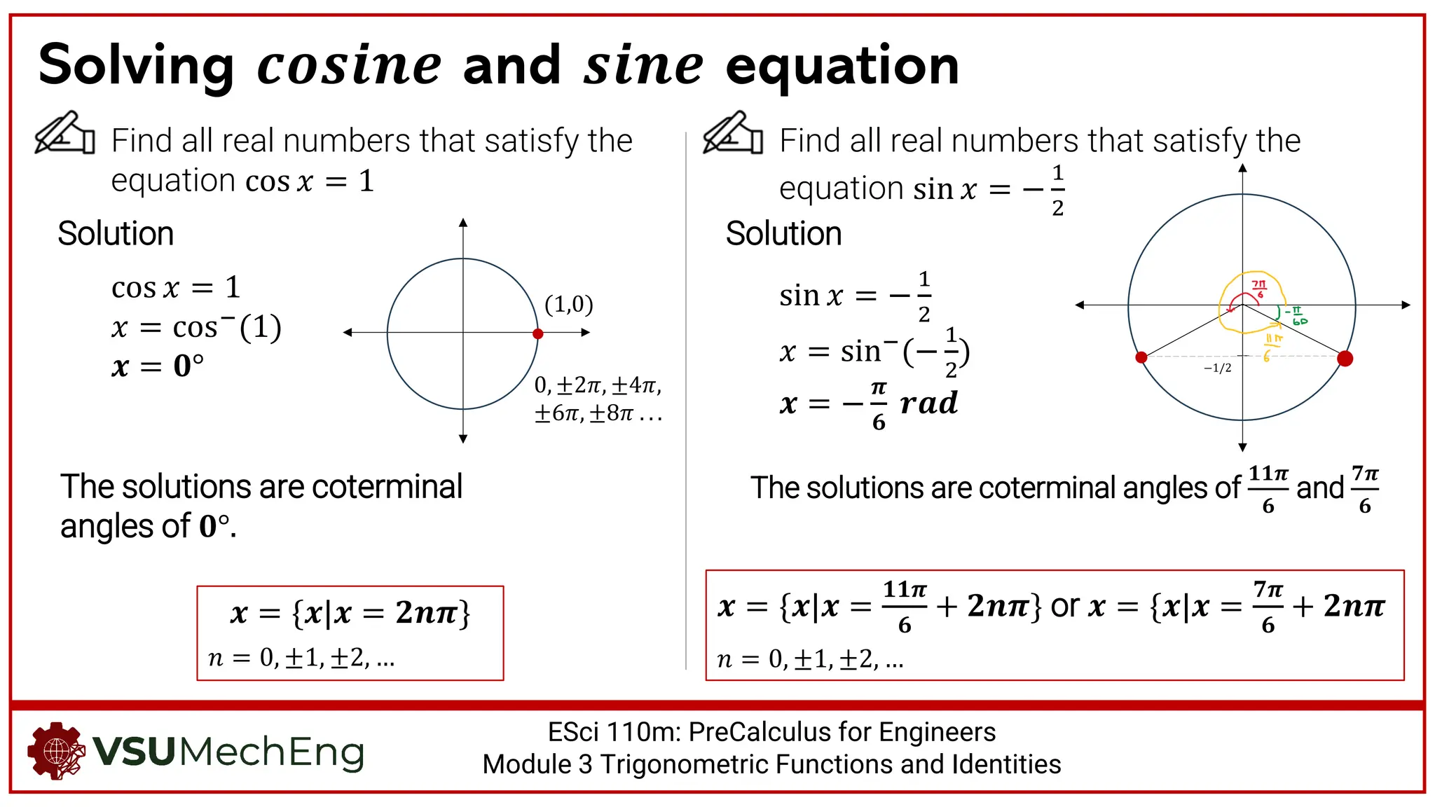 Lesson-3.2-Graphs-of-Trigonometric-Functions (1).pdf