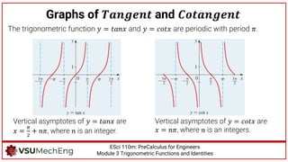 Lesson-3.2-Graphs-of-Trigonometric-Functions (1).pdf