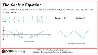 Lesson-3.2-Graphs-of-Trigonometric-Functions (1).pdf