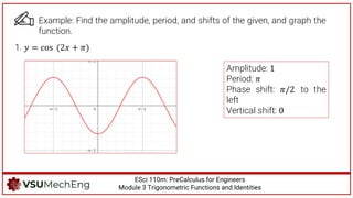 Lesson-3.2-Graphs-of-Trigonometric-Functions (1).pdf