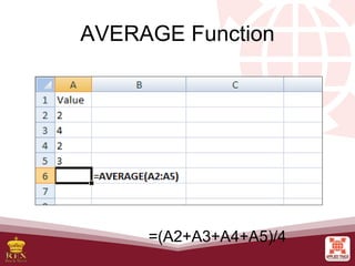 Lesson-3-Advance-Spreadsheet (1).pdfmmm mmm | PDF