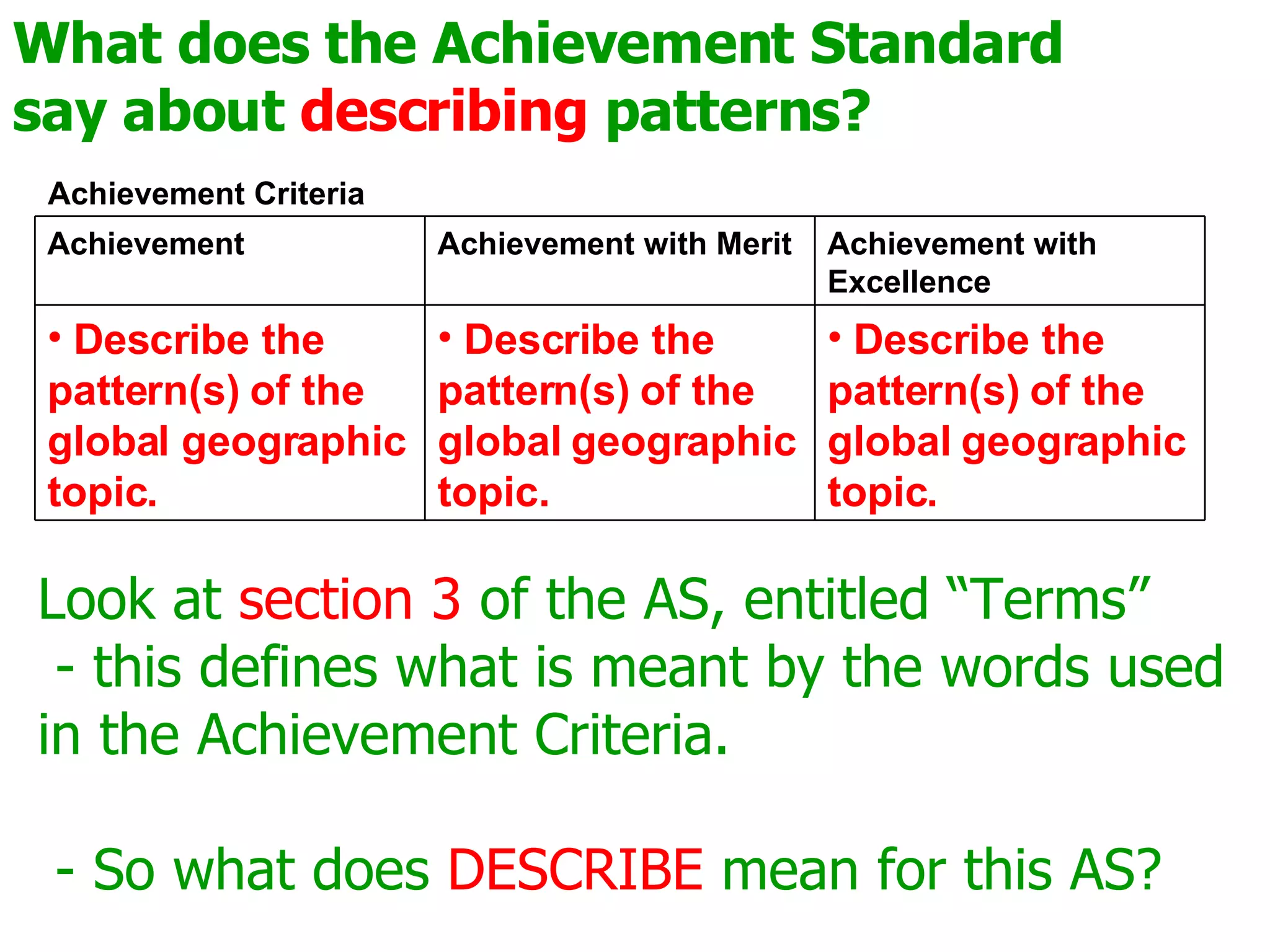 Lesson 3 - Describing Patterns | PPT