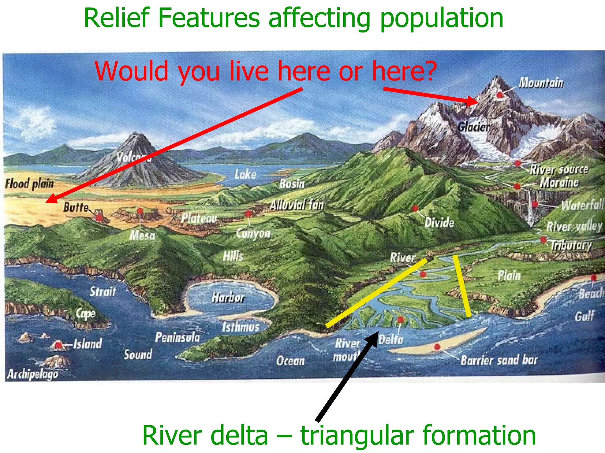 Lesson 3 - Describing Patterns | PPT