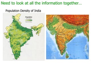 Lesson 3 - Describing Patterns | PPT