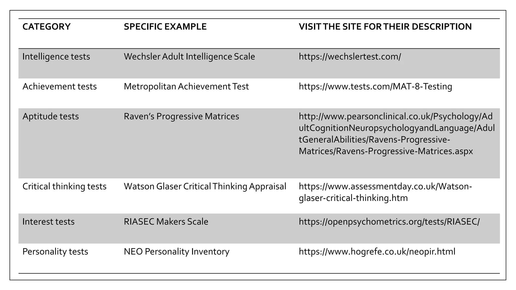 Lesson-3-Different-Classifications-of-Assessment (1).pptx