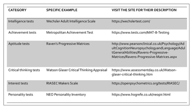 Lesson-3-Different-Classifications-of-Assessment (1).pptx
